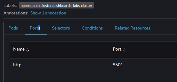 Manually created ingress is not working, redirecting. · Issue #342 · opensearch-project ...