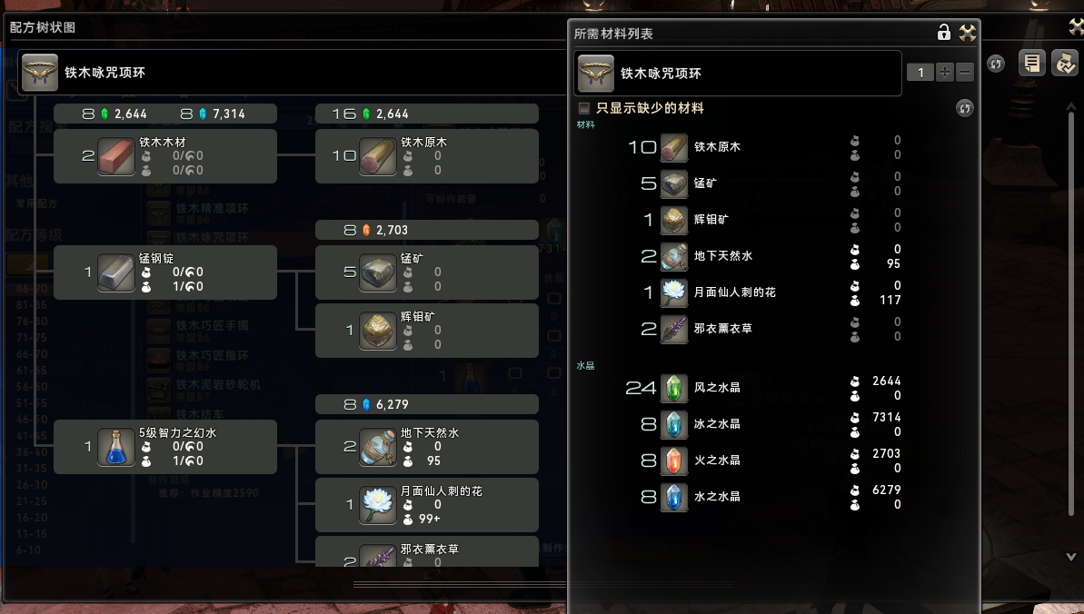 [Suggestion]:合成配方素材树状图 · Issue #566 · penguin-statistics/frontend-v2 · GitHub