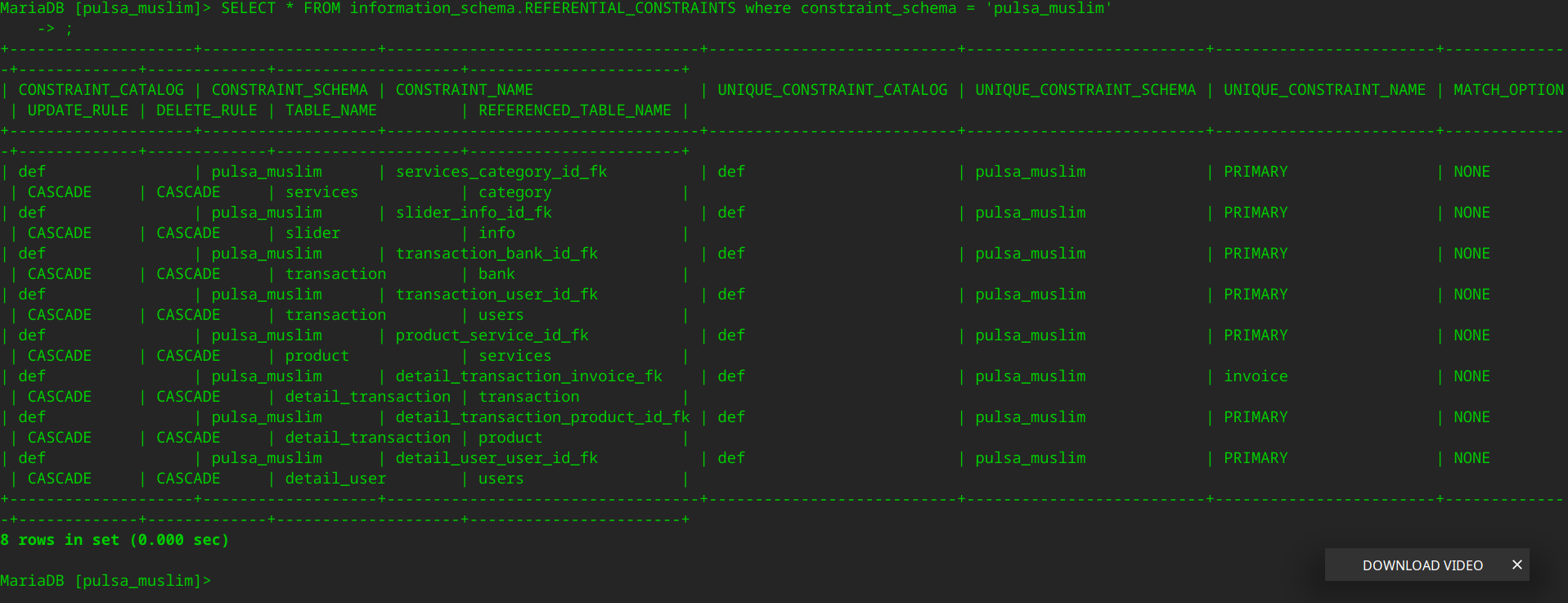 Prisma Introspect Not Written Delete Rule Cascade To Schema Prisma · Issue 5364 · Prisma Prisma