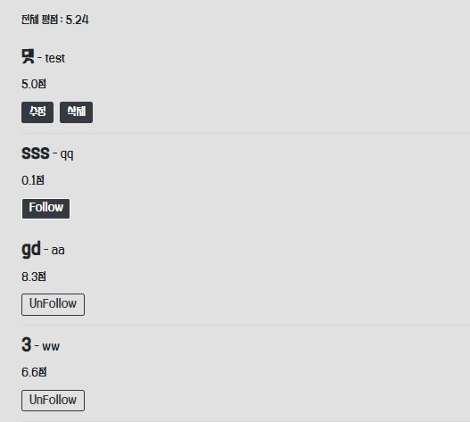 GitHub - woodg1207/final_pjt