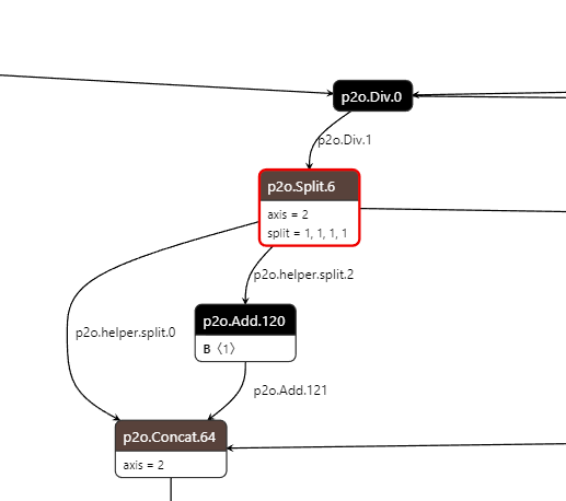 PP-YOLOE-R导出onnx后使用onnx Runtime推理失败 · Issue #8035 · PaddlePaddle ...