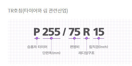 GitHub - WonDongGyun/assignment-7-cardoc: 위코드 x 원티드 프리온보딩 7번째 과제