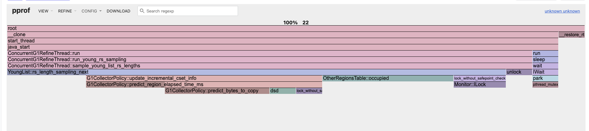 Why Async Profiler Cpu Event Less Than Perf · Issue 801 · Async Profilerasync Profiler · Github 0589