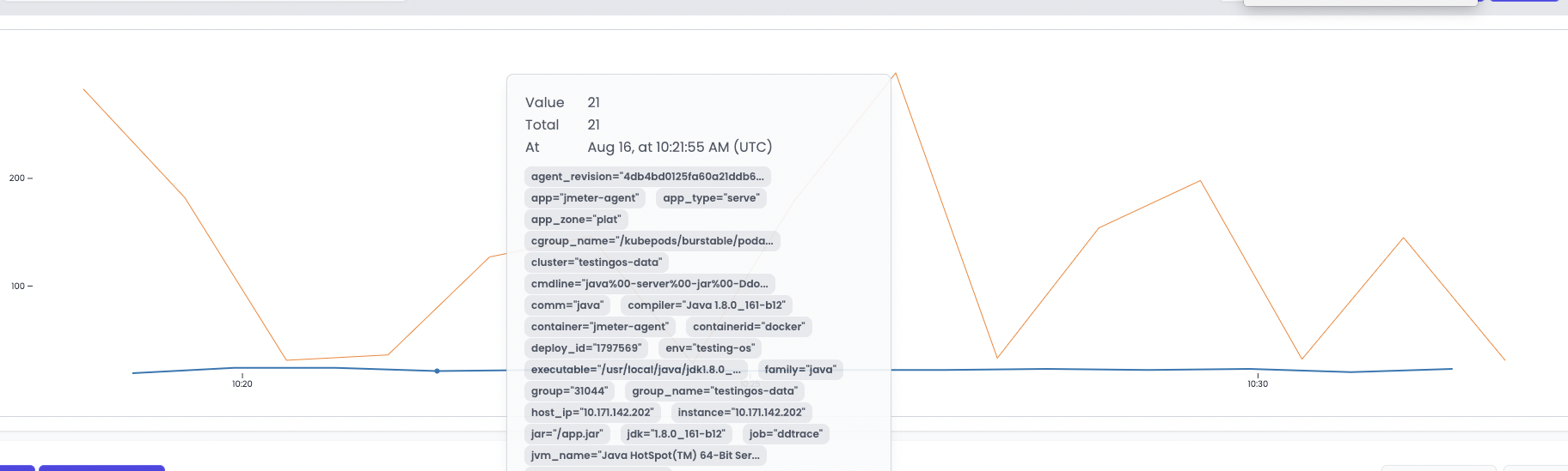 Why Async Profiler Cpu Event Less Than Perf · Issue 801 · Async Profiler Async Profiler · Github