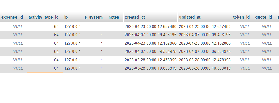 Email activity shows up twice · Issue #8411 · invoiceninja/invoiceninja · GitHub
