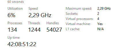 Client doesn't send PINGREQ · Issue #927 · eclipse-paho/paho.mqtt.c · GitHub