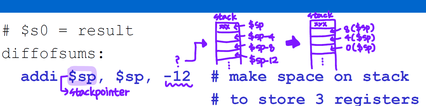 6주차 강의에서 궁금한 점이 있습니다! · Issue #5 · jeonggunlee/computer_arch · GitHub