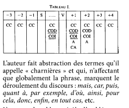 Handling of table-blocks in dictionary is wrong. · Issue #9626 · koreader/koreader · GitHub