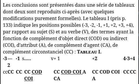 Handling of table-blocks in dictionary is wrong. · Issue #9626 · koreader/koreader · GitHub