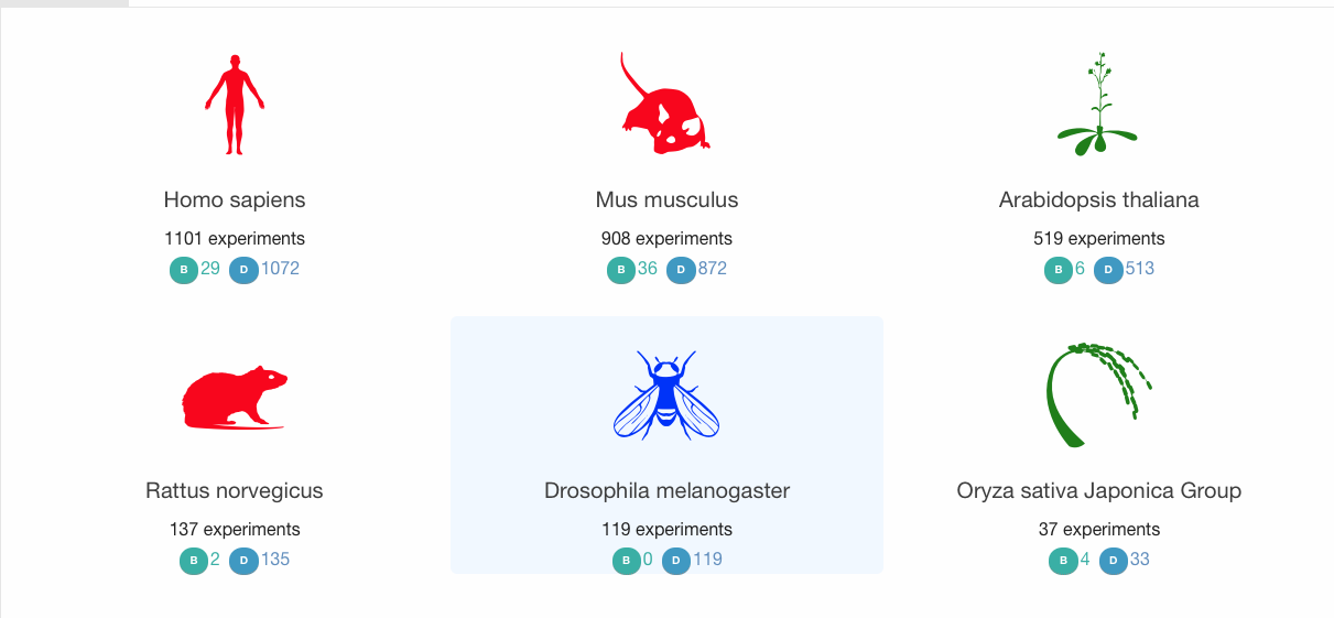 New icon for Arabidopsis (Brassica) and Danio (Zebrafish) · Issue #170 · Complex-Portal/complex ...
