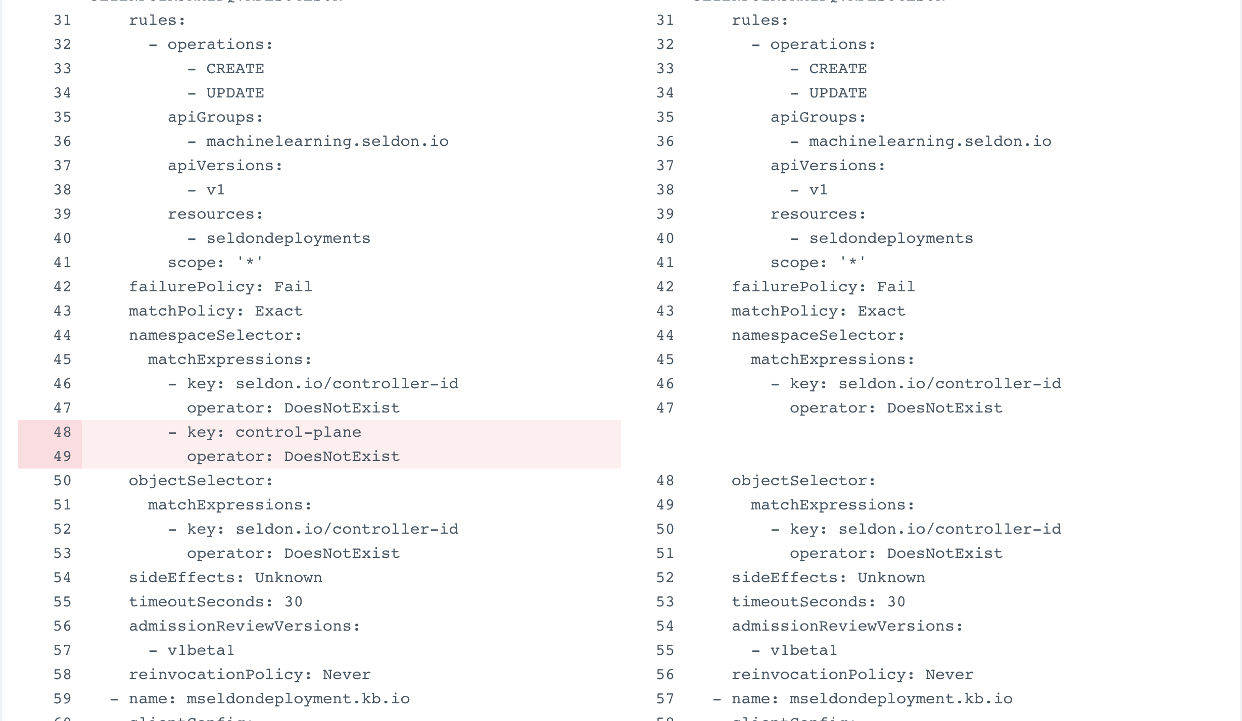 Using ArgoCD to deploy Seldon-core-operator shows Webhooks as OutOfSync · Issue #2392 · SeldonIO ...