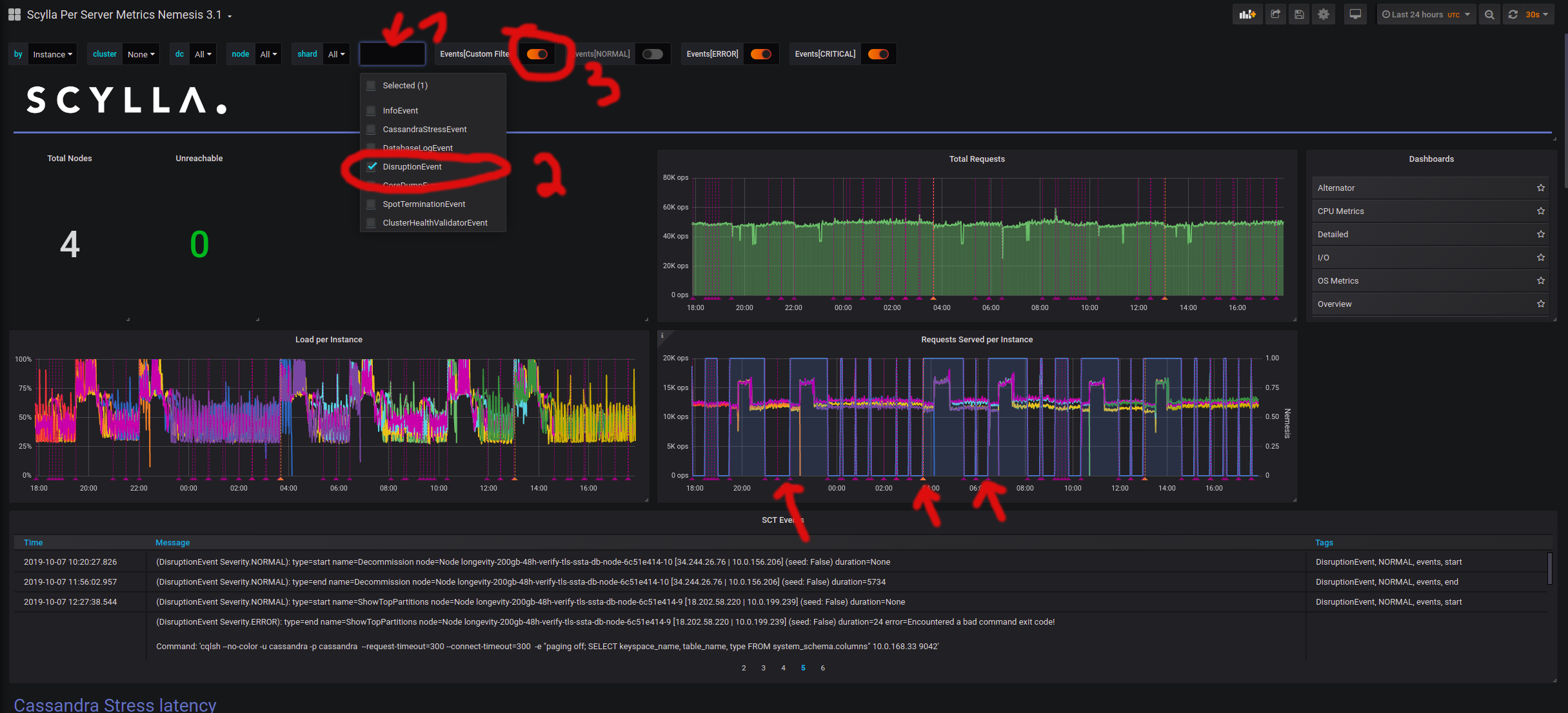 Node stuck 12 hours in decommission · Issue #4971 · scylladb/scylladb · GitHub