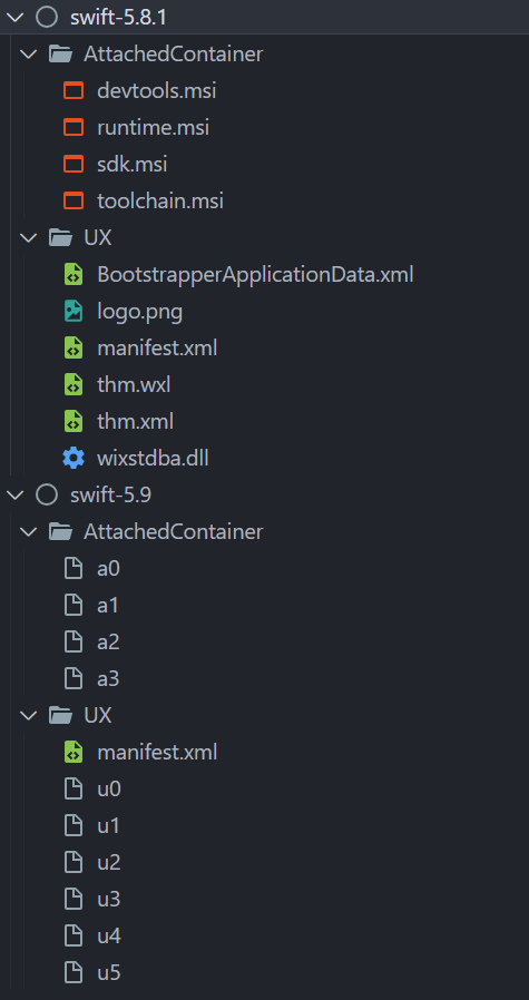 [Bug]: swift@5.9 installation failed · Issue #5133 · ScoopInstaller/Main · GitHub