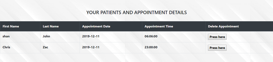 GitHub - VaidehiM-sys/Healthcare_Management_System: Healthcare ...