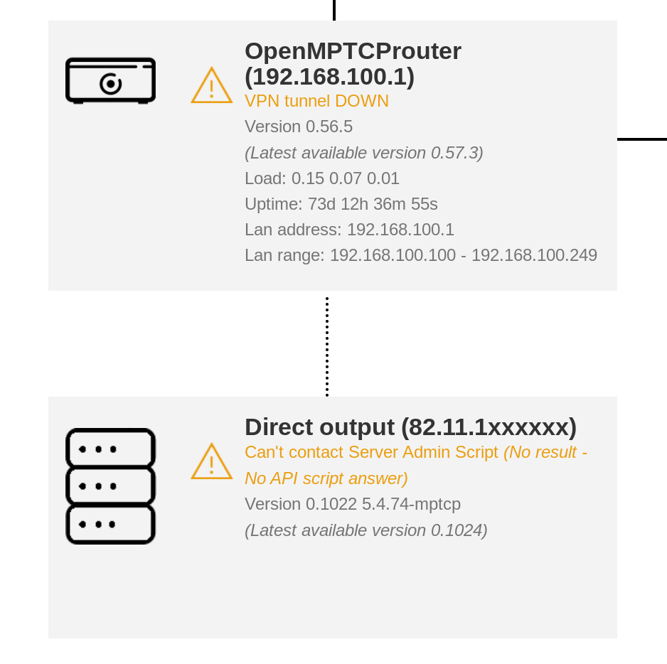 VPS selection · Issue #1543 · Ysurac/openmptcprouter · GitHub