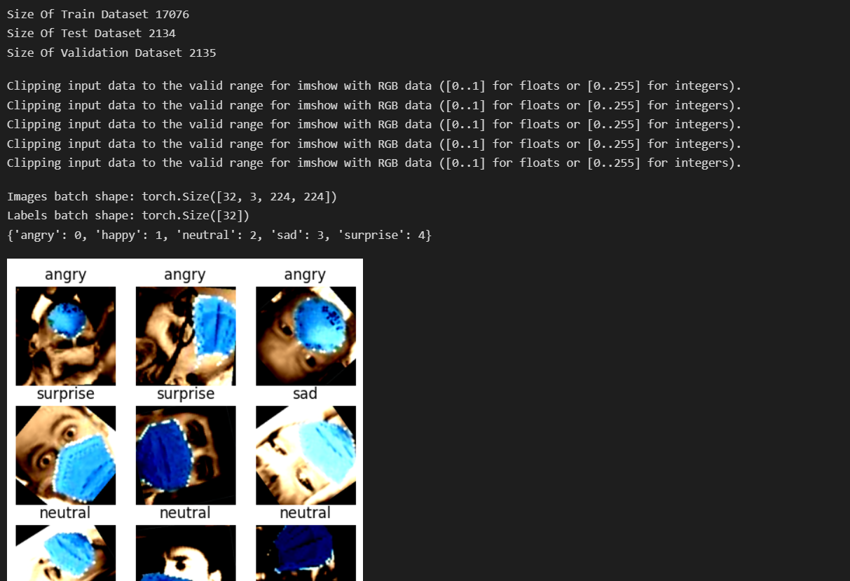 GitHub - Divye2401/Image-Classification-Using-CNNS