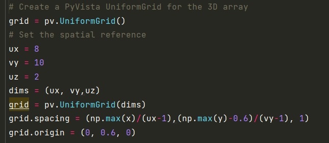 Plot bound and grid display · pyvista pyvista · Discussion #1820 · GitHub