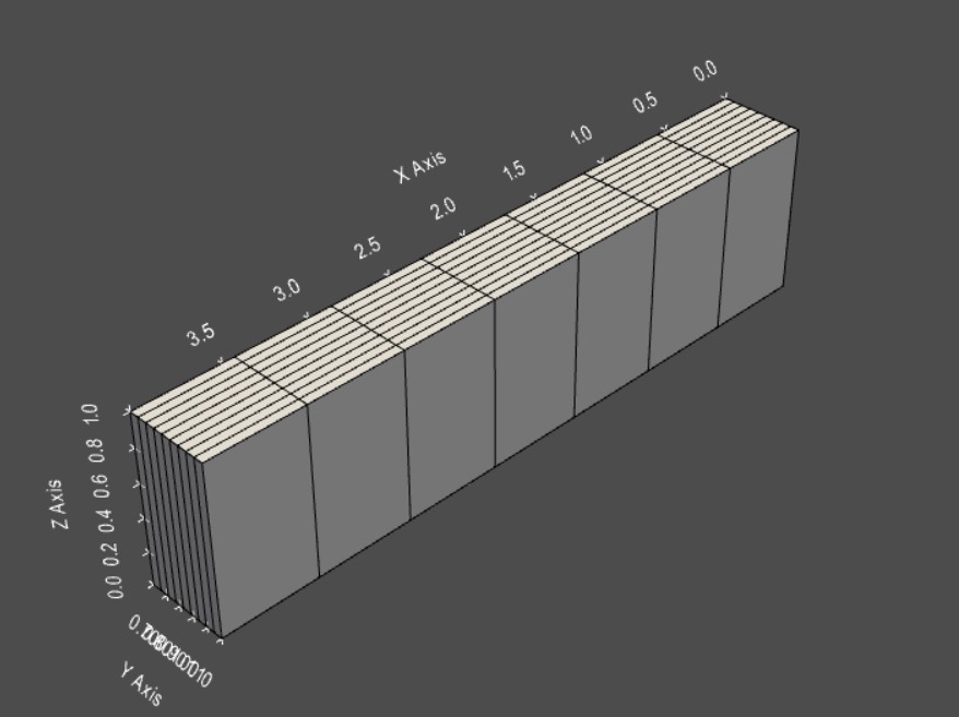 Plot bound and grid display · pyvista pyvista · Discussion #1820 · GitHub