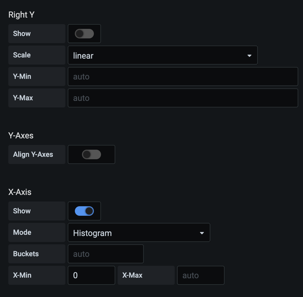 Log scale for histogram x-axis · Issue #35002 · grafana/grafana · GitHub
