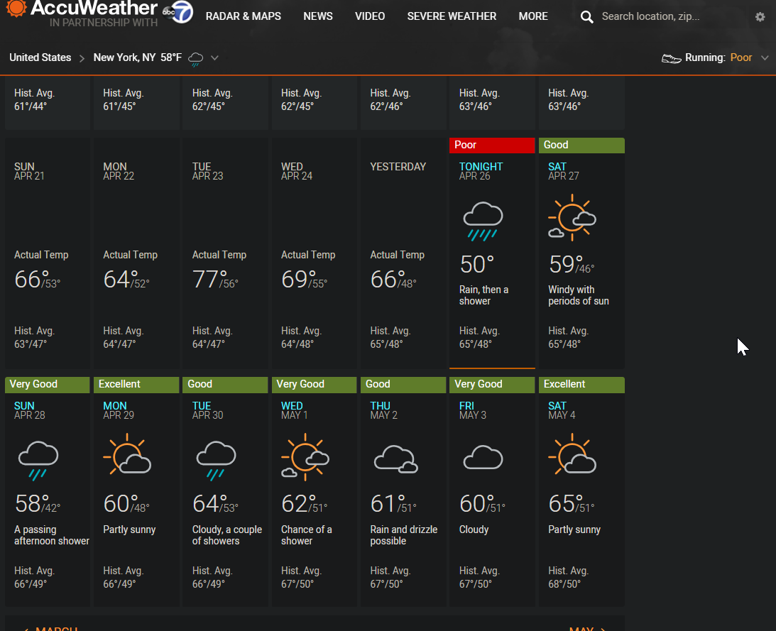 Feature Request: Activity Forecasts · Issue #572 · dakboard/Cloud-Platform · GitHub