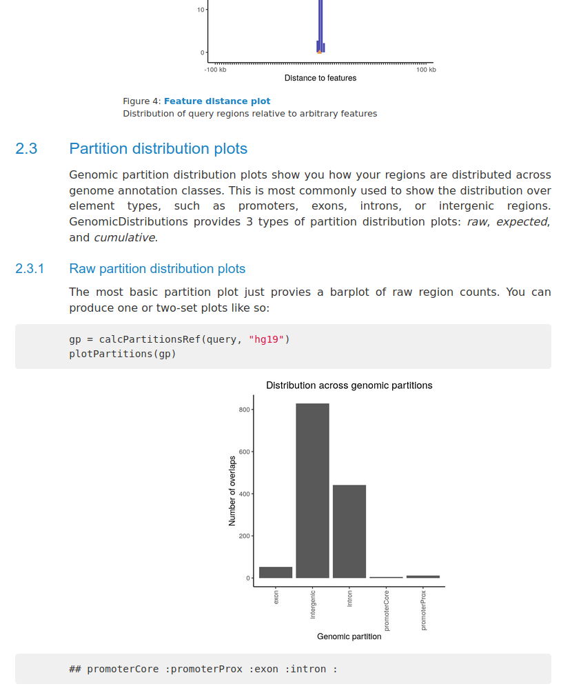 Names of vignette chunks for images · Issue #81 · databio/GenomicDistributions · GitHub