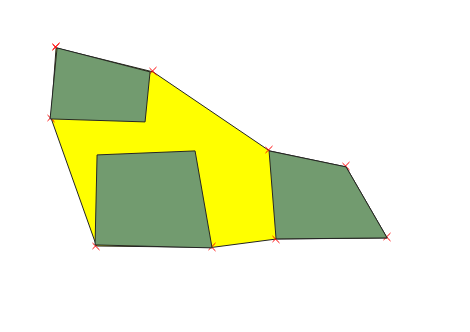 creating a polygon that covers other polygon layer using python · Issue #2549 · geopandas ...