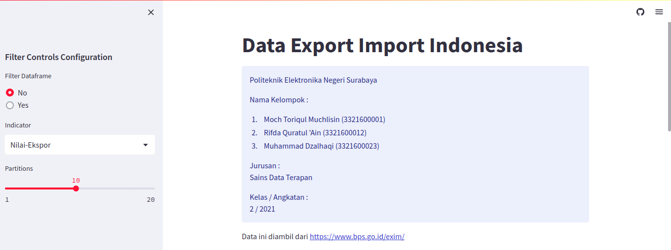 GitHub - Dzalhaqi/pa-mlops: This is Final Project at Machine Learning Ops Subject. The goals of ...