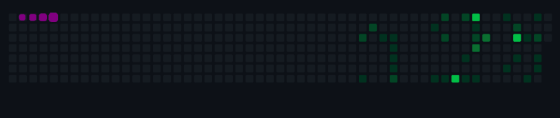 roccodhego (Moura) · GitHub