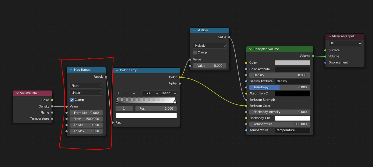 GitHub - drmichaeldouglass/MedBlend: A Medical Visualisation Add-On for Blender