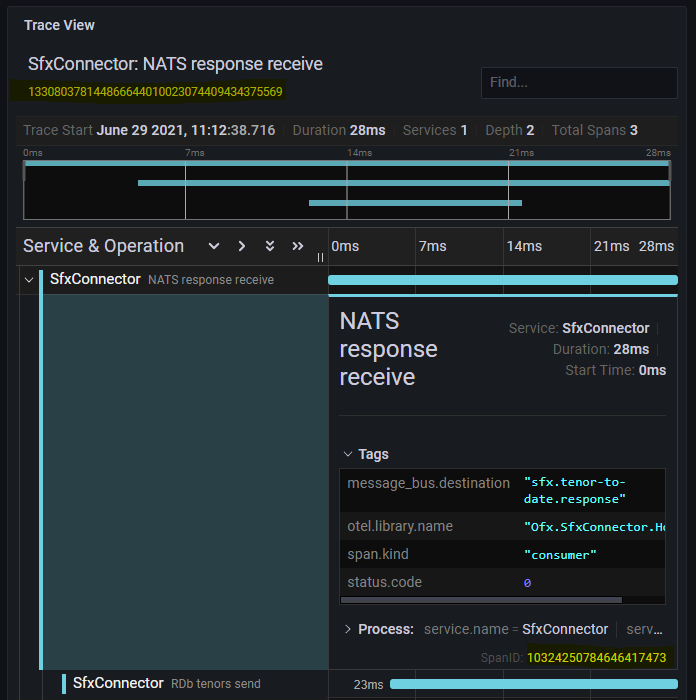 Numerical view of traceId and spanId in Trace View · Issue #36262 · grafana/grafana · GitHub