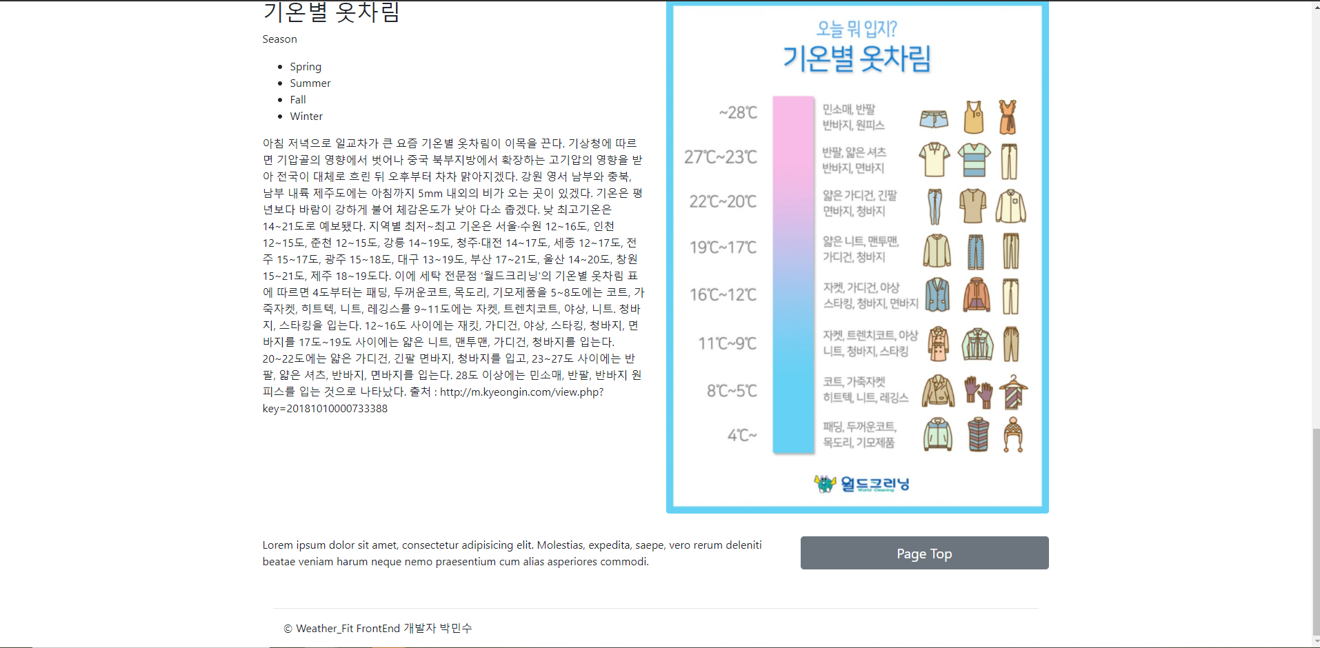 GitHub - minsu-zip/Weather-Fit