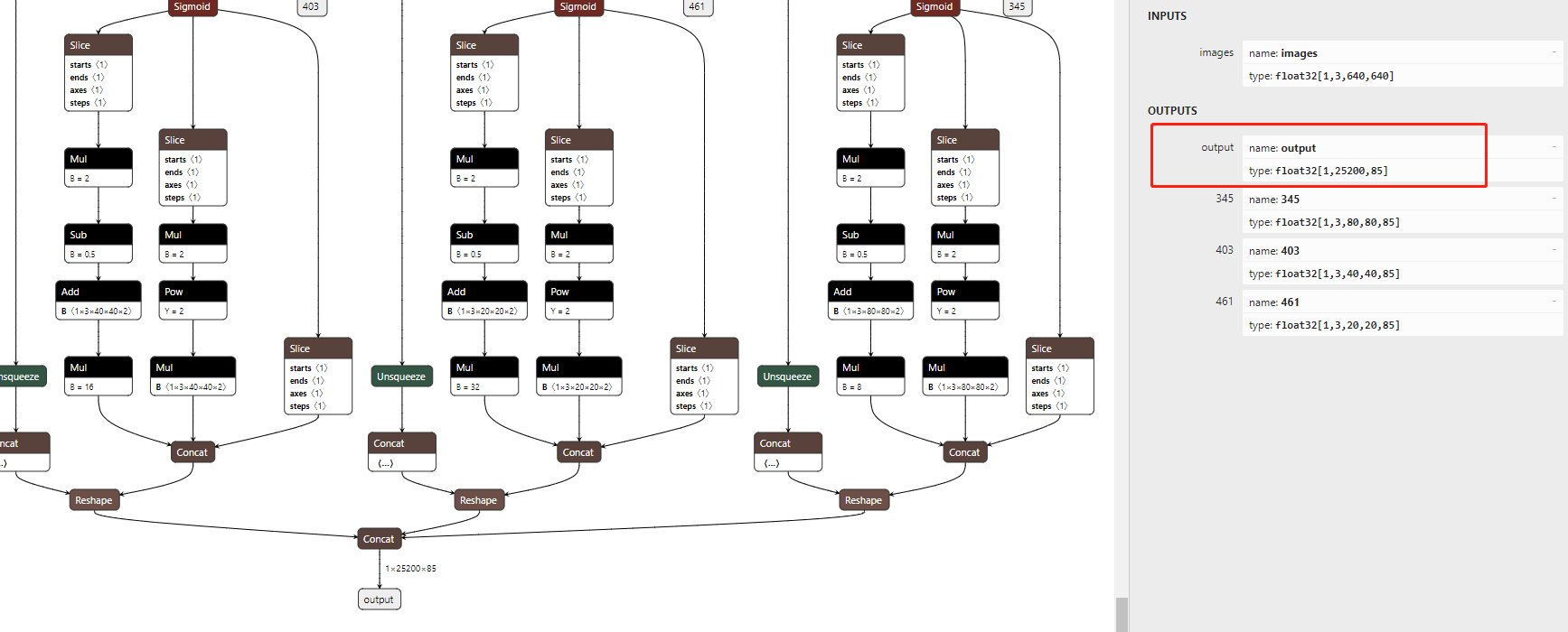opencv detection object with yolov5 onnx · Issue #20988 · opencv/opencv · GitHub