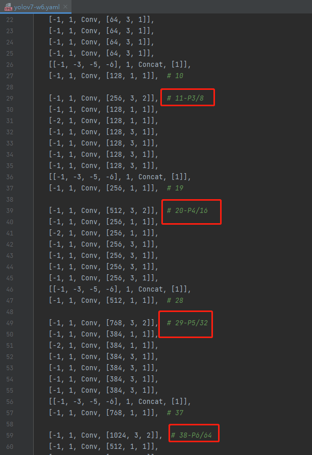 how to export the yolov7-w6-pose.pt to onnx? · Issue #336 · WongKinYiu/yolov7 · GitHub
