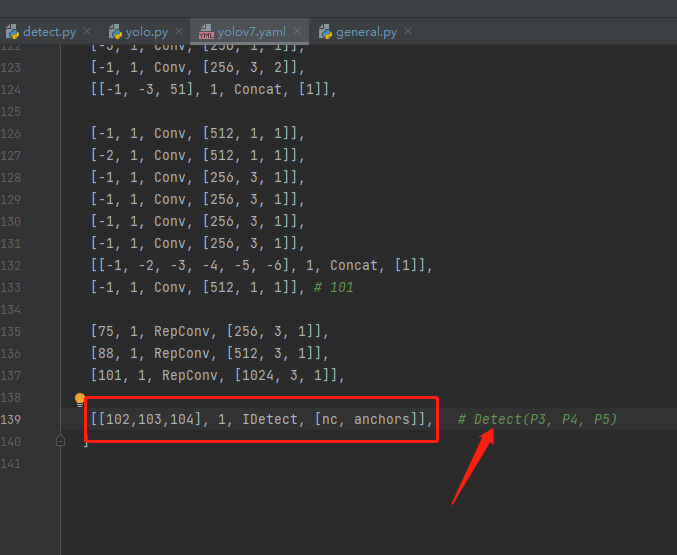 export onnx · Issue #428 · WongKinYiu/yolov7 · GitHub