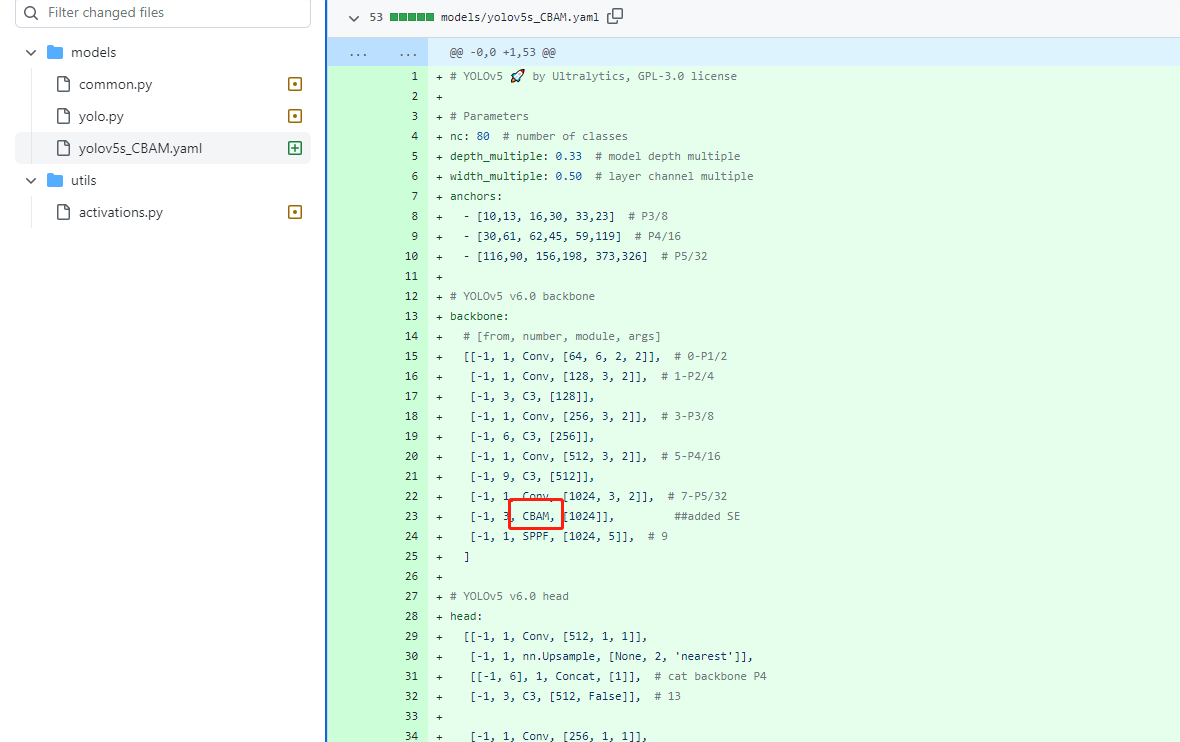 Is it possible for YOLO team to add attention network model into the detection · Issue #9925 ...
