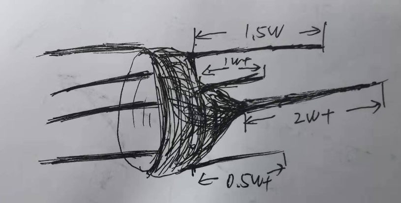 高度很大的3d点云数据标注应该使用哪个？ · Issue 2871 · Paddlepaddlepaddleseg · Github 