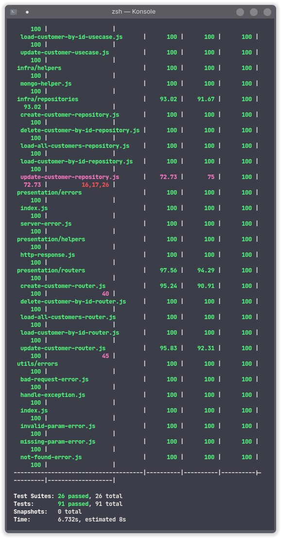 GitHub - felsantiago/qualicorp-challenge-api