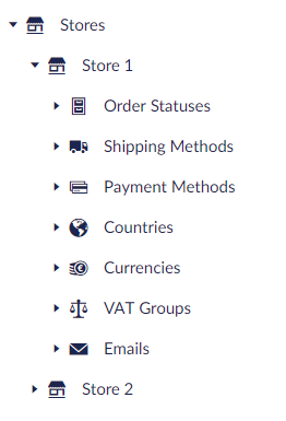 v8: Improvements to the trees api · Issue #4377 · umbraco/Umbraco-CMS · GitHub