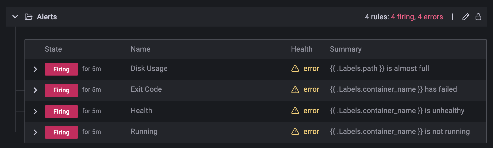 Upgrade From 8 2 6 To 8 3 0 Corrupted Alert Queries · Issue 42699 · Grafana Grafana · Github