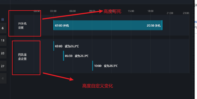 Y轴设置两个刻度的长度，第一个写死，第二个根据内容自动变化 · Issue #16965 · apache/echarts · GitHub