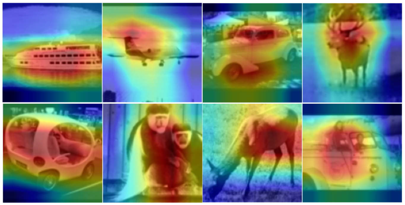 GitHub - kimy-de/ClassActivationMap: Class Activation Map(CAM ...