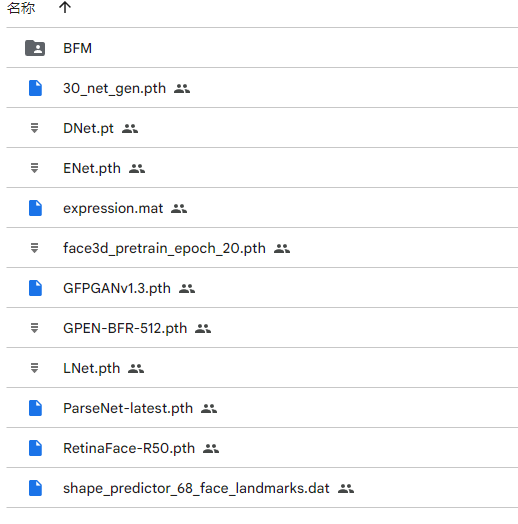 About the pre-trained models · Issue #148 · OpenTalker/video-retalking · GitHub