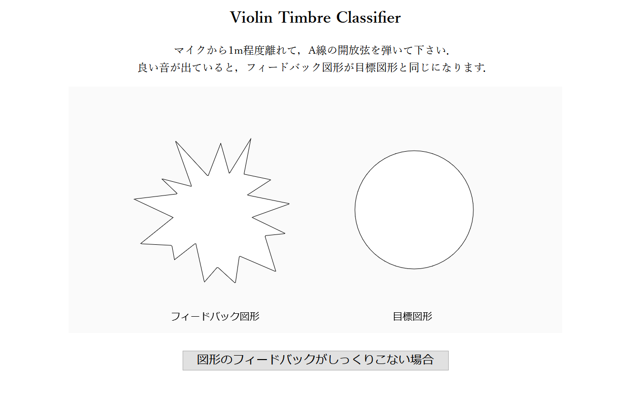 GitHub - arco0922/Violin_Timbre_Classifier