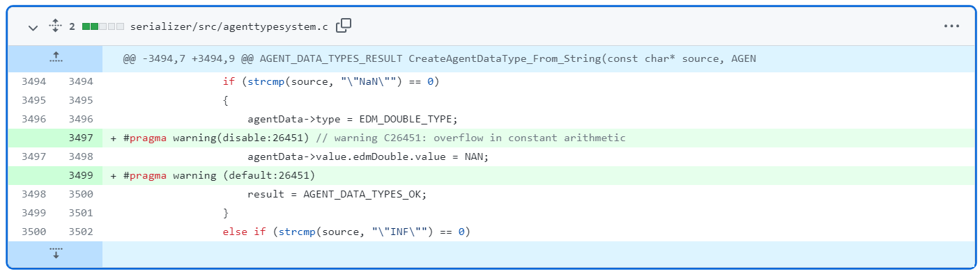 Build warning for modification to SDK file 'agenttypesystem.c' · Issue #2426 · Azure/azure-iot ...