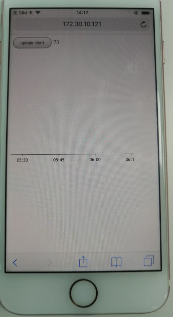 message: Value is null · Issue #248 · tradingview/lightweight-charts · GitHub