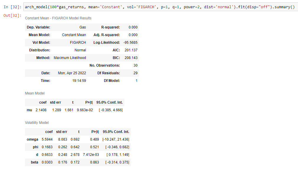 `power` parameter is FIGARCH appears to be ignored during fit · Issue #572 · bashtage/arch · GitHub