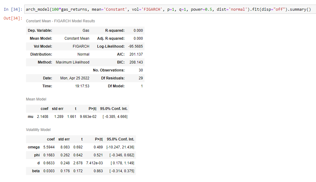 `power` parameter is FIGARCH appears to be ignored during fit · Issue #572 · bashtage/arch · GitHub