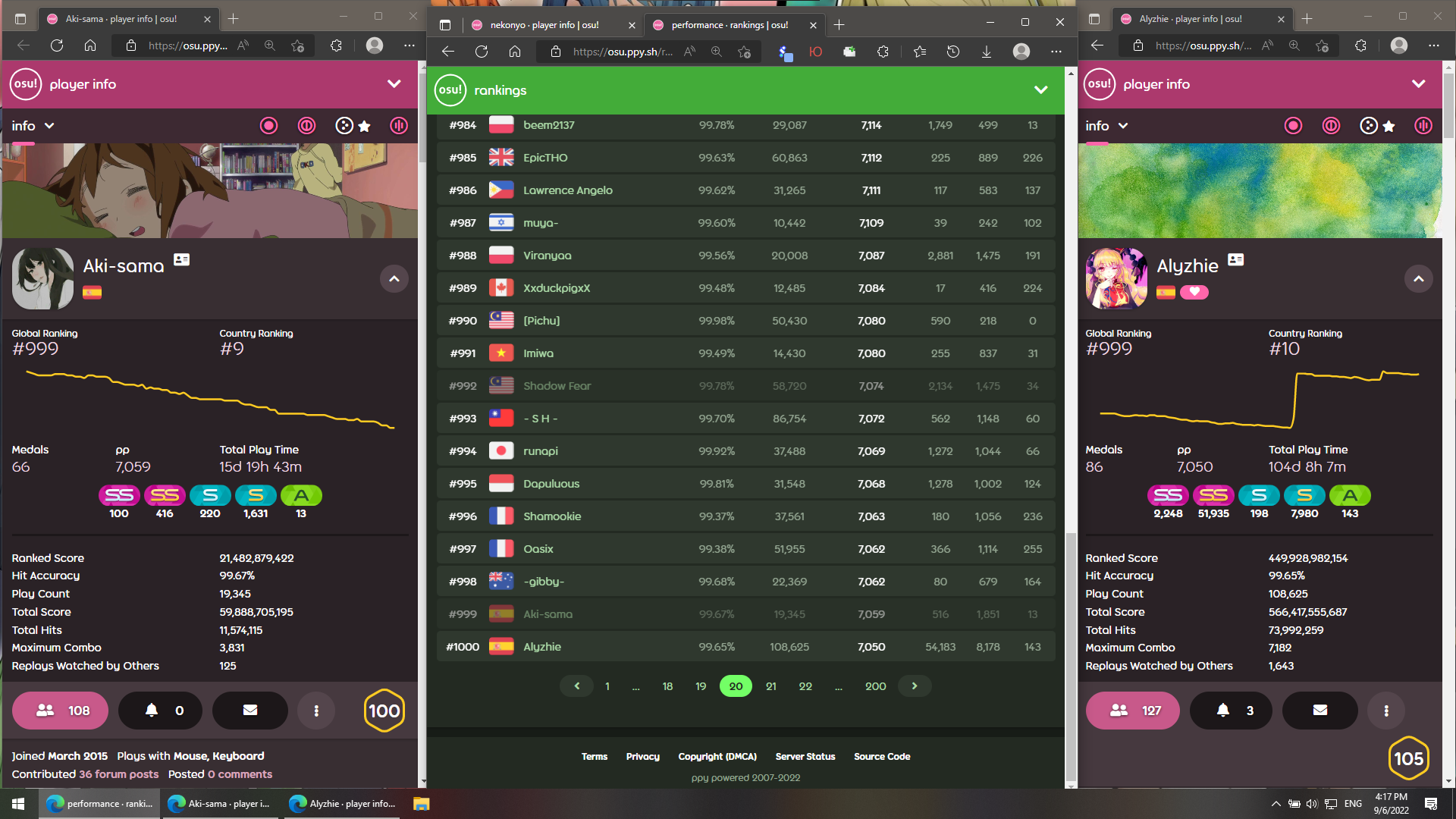 Wrong profile ranking compared to global ranking and other profile ranking · Issue #9255 · ppy ...