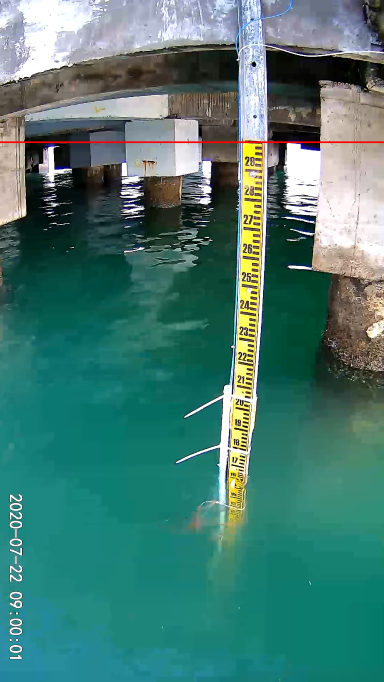 GitHub - aldinorizaldy/WaterLevelDetection: A simple computer vision ...