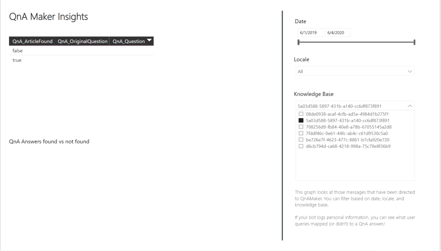 Missing QnA Maker Insights Telemetry · Issue #3447 · microsoft/botframework-solutions · GitHub